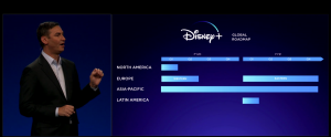 New Disney+ Details Announced At Disney’s Investor Day – Live Blog ...