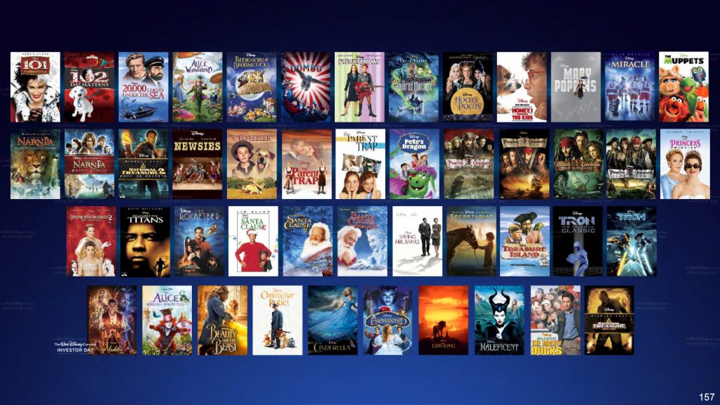 What Walt Disney Studios Live Action Movies Will Be Coming To Disney+ ...